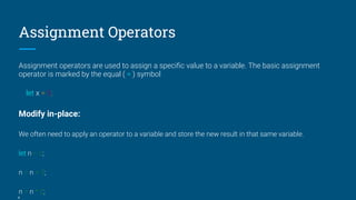 datatypes-and-operators in wed development.pptx