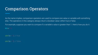 datatypes-and-operators in wed development.pptx