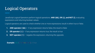 datatypes-and-operators in wed development.pptx