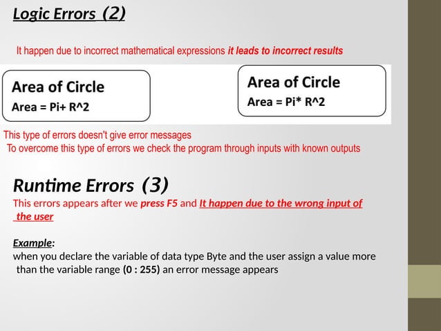 Data types used in visual Basic.net pttx | PPTX