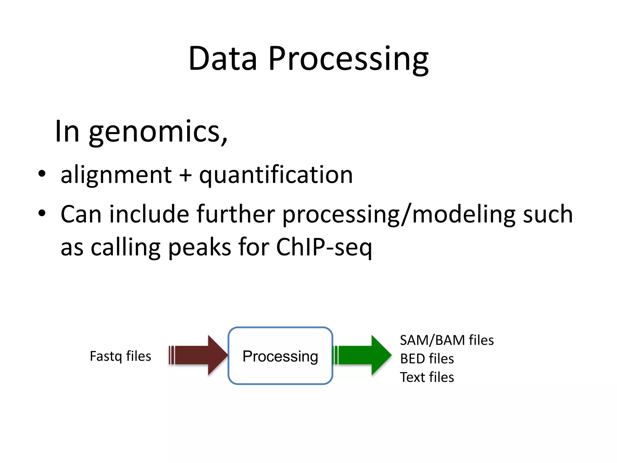 Data analysis patterns, tools and data types in genomics | PPT