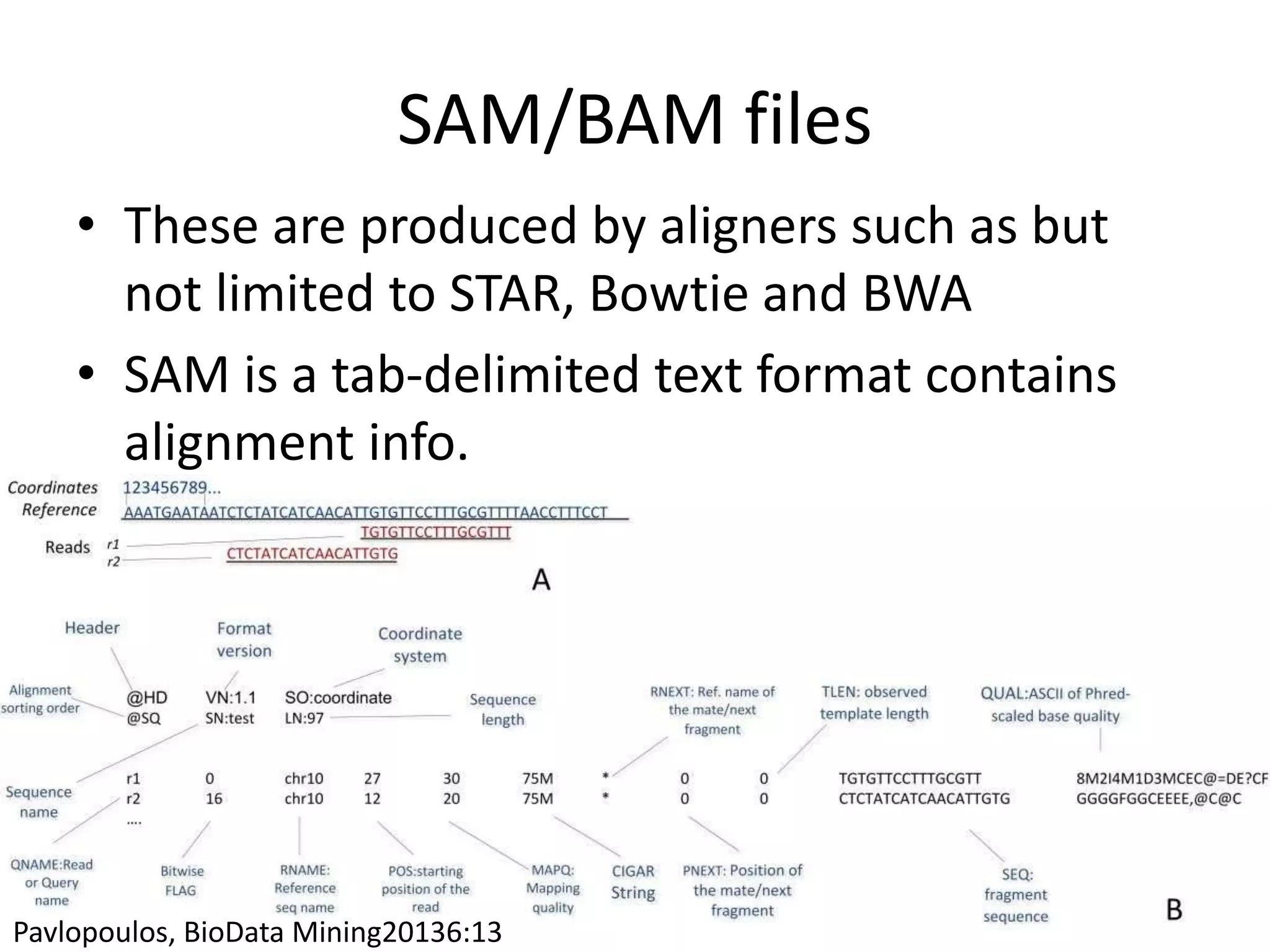 Data analysis patterns, tools and data types in genomics | PPT