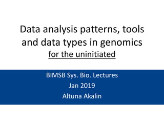 Data analysis patterns, tools and data types in genomics | PPT