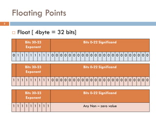 Data types and operators and statements | PPT