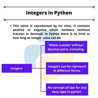 Data Types and Operators in Python2.pptx