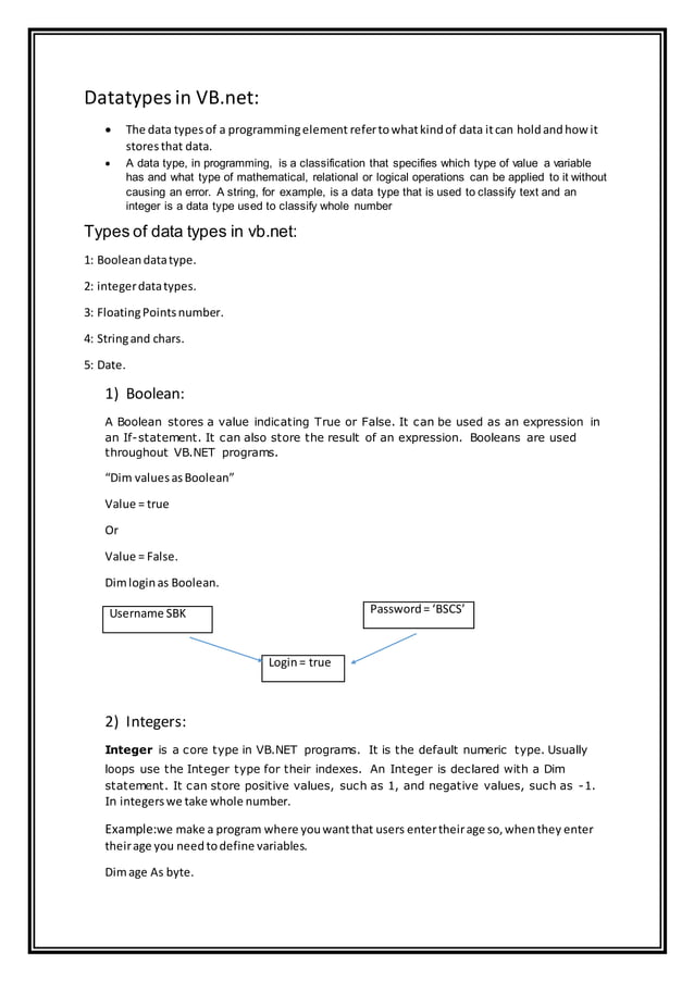 Data types and operators in vb | DOCX | Programming Languages | Computing Data types and operators in vb | DOCX | Programming Languages | Computing
