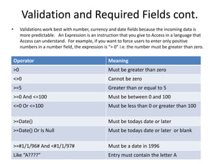 Datatypes, Field Properties, Validation and Masking | PPTX
