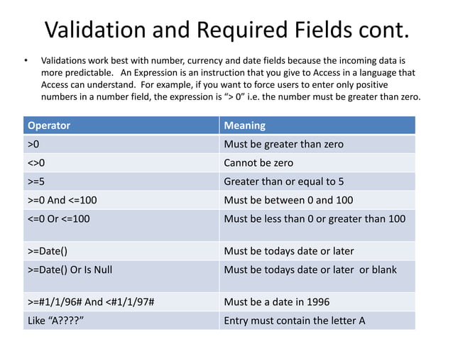 Datatypes, Field Properties, Validation and Masking | PPTX