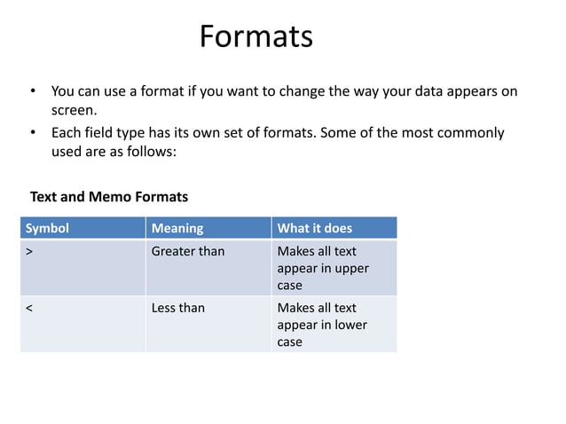 Datatypes, Field Properties, Validation and Masking | PPTX