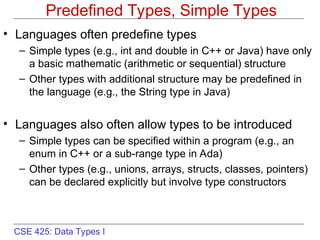 Data types and it's usage in c languages | PPT