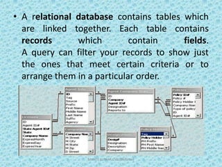 Data Types Unit-5 IGCSE ICT