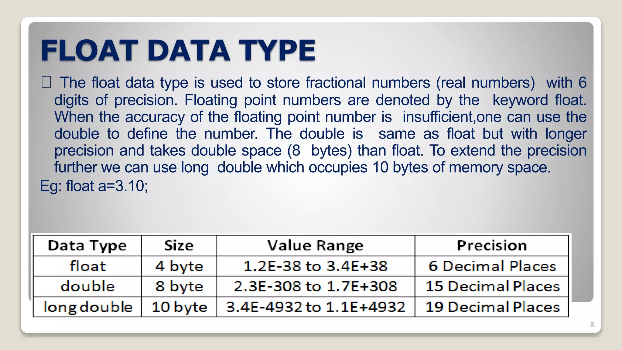 Datatypes in c | PPTX | Programming Languages | Computing