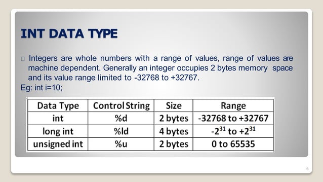 Datatypes in c | PPTX | Programming Languages | Computing