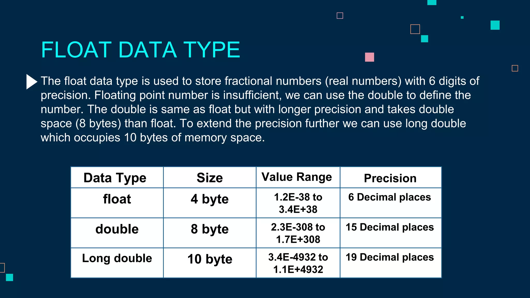 Data types in C | PPTX