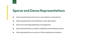 Data types in Deep Learning_5WKOLqGe.pdf