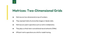 Data types in Deep Learning_5WKOLqGe.pdf