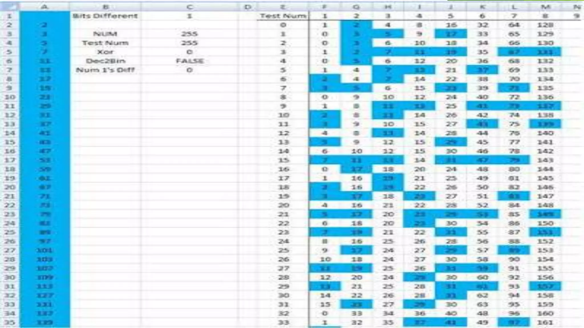 Data types in excel | PPTX