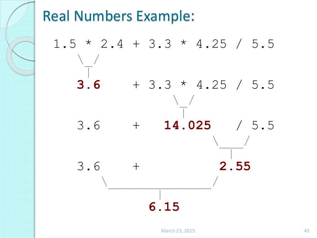Data Types Variables Expressions Arithmetic Operators In Java data-types-variables-expressions-arithmetic-operators-in-java