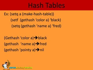 LISP: Data types in lisp | PPT