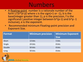 LISP: Data types in lisp | PPT