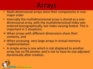 LISP: Data types in lisp | PPT