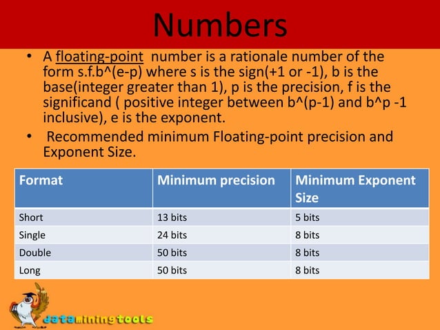 LISP: Data types in lisp LISP: Data types in lisp