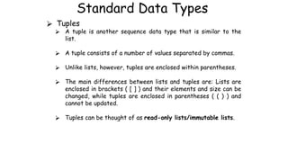 Data Types in Python programming and its usefulness | PPTX
