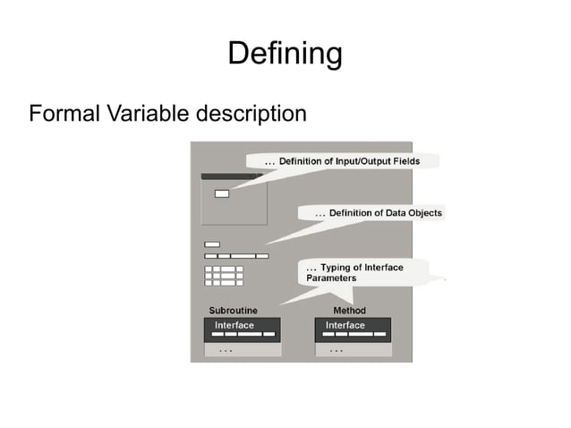 Data types & object | PPT