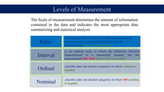 Data sources and data Types of stat.pptx