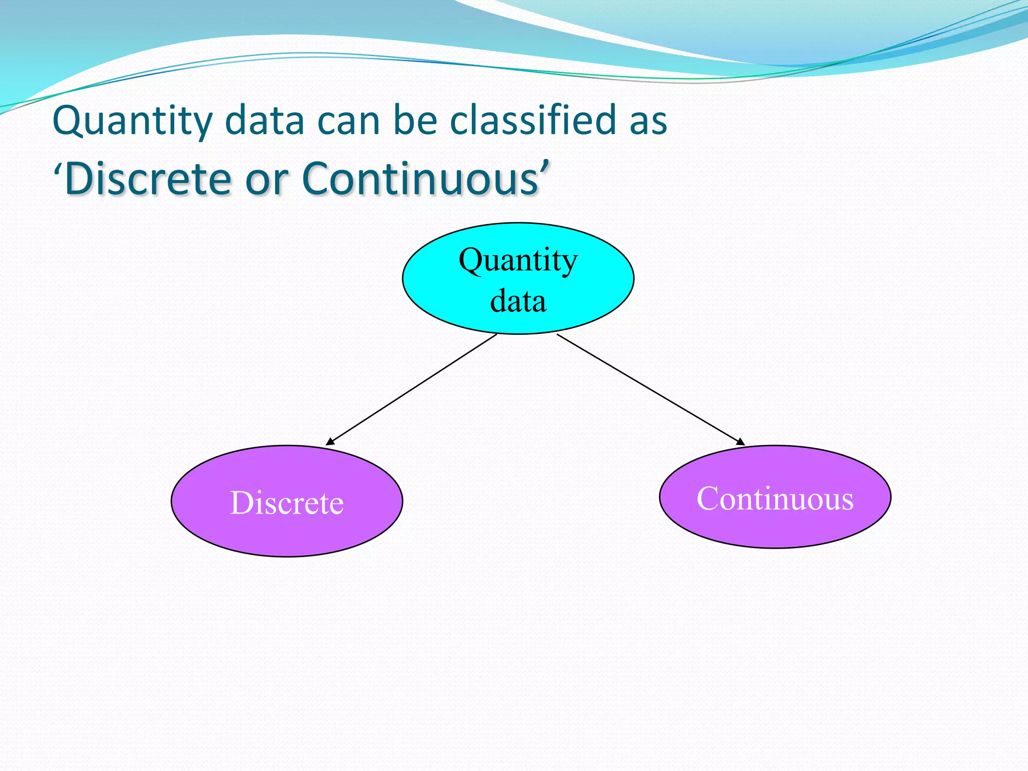 Data type source presentation im | PPT