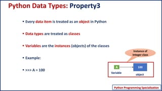 Python Data types properties | PDF