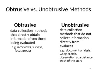 Data Types, Sources & Collection Methods.pptx