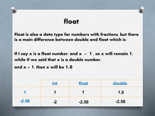 Data types and variables | PPT