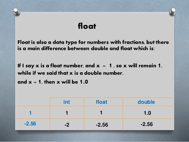 Data Types And Variables
