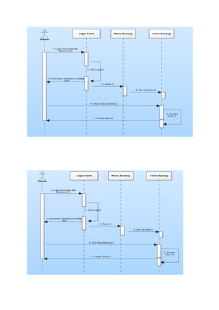 Data uml | PDF