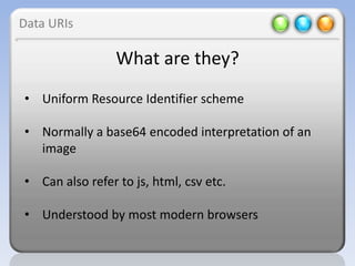 Data URIs | PPT