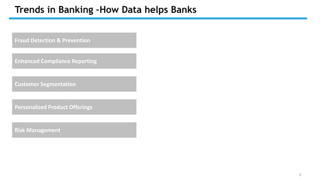 Data Use Cases - Healthcare & Banking2.pptx
