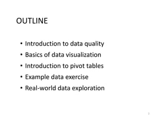 Data use overview | PPT