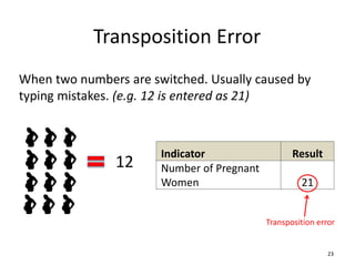 Data use overview | PPT