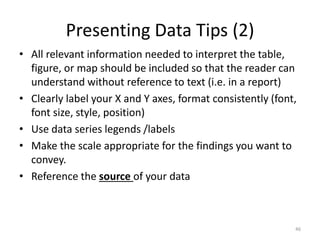 Data use overview | PPT