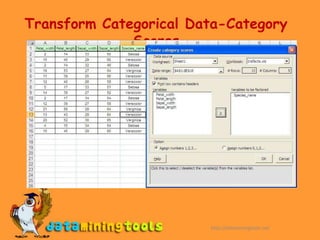 XL-MINER: Data Utilities | PPT