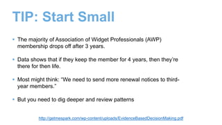 Chapter Dashboards – Part 3: Data Utilization – How to share & leverage ...