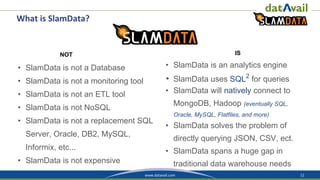 Building the Modern Data Hub: Beyond the Traditional Enterprise Data ...