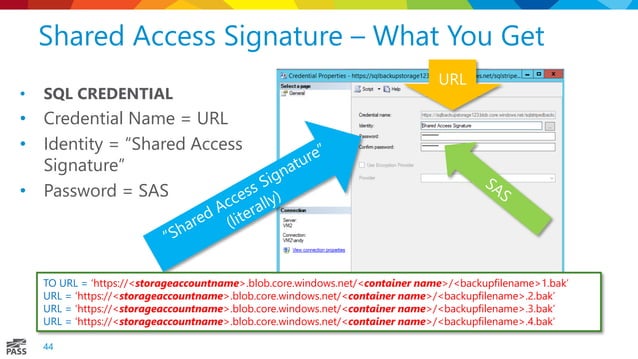 Backup And Restore Sql Server Databases In Microsoft Azure Ppt