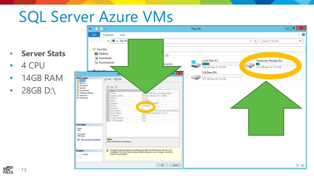 Backup And Restore Sql Server Databases In Microsoft Azure