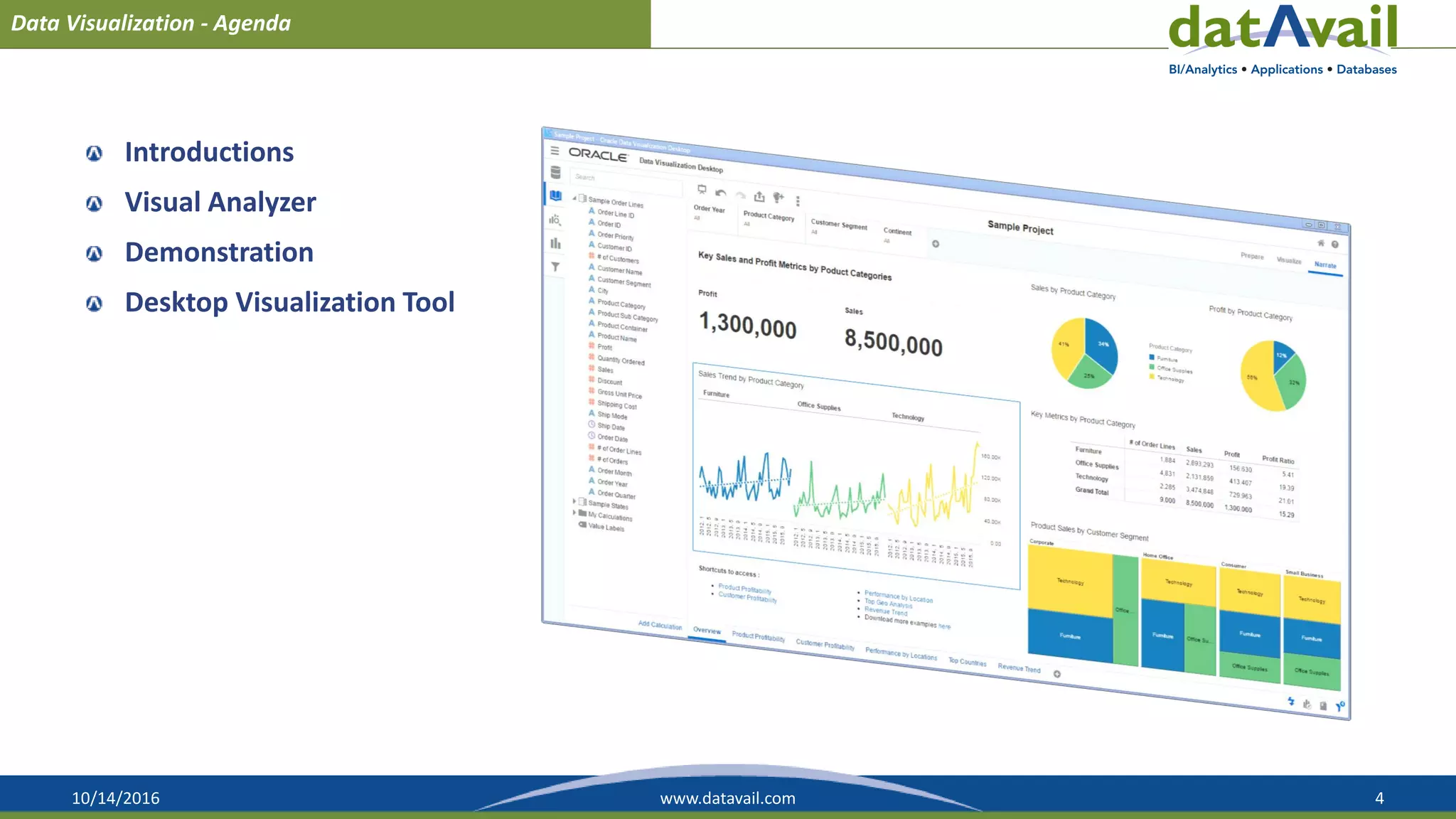 Data Visualization and Discovery | PPT
