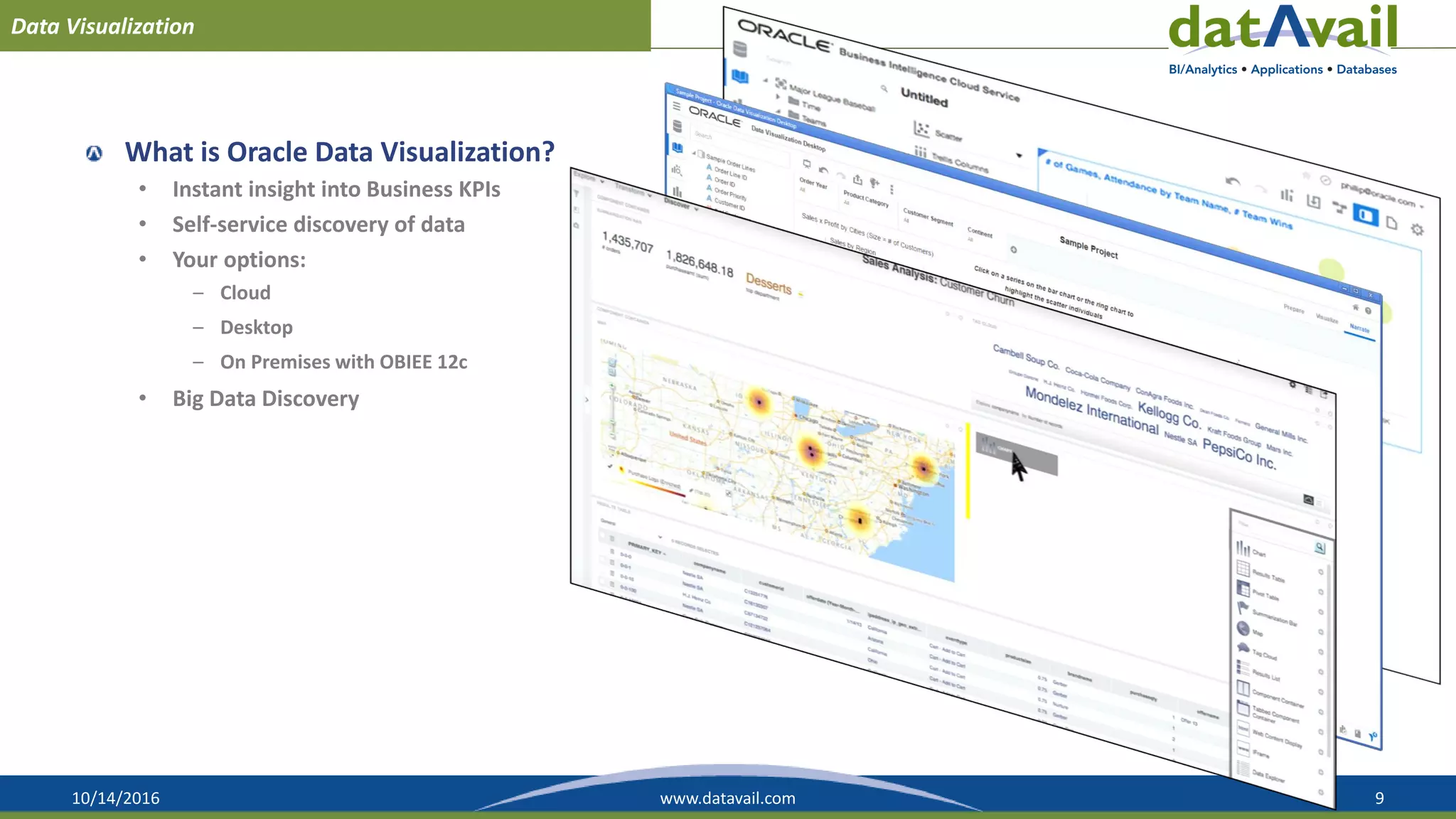 Data Visualization and Discovery | PPT