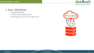 Data Visualization and Discovery | PPT