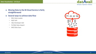 Data Visualization and Discovery | PPT