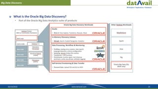 Data Visualization and Discovery | PPT